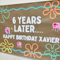 Spongebob Birthday Banner - Etsy