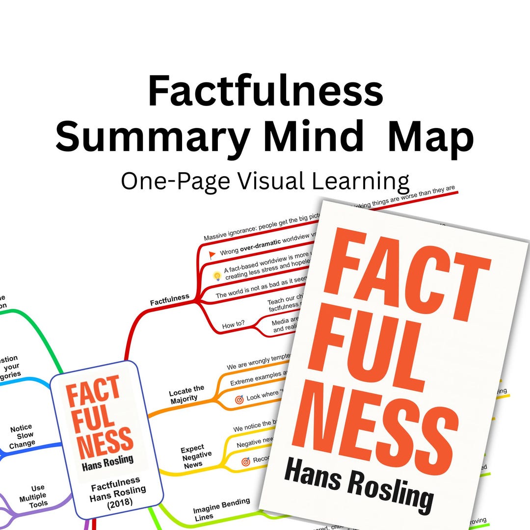 Factfulness Mind Map Cheat Sheet | Hans Rosling Book Summary | Digital ...
