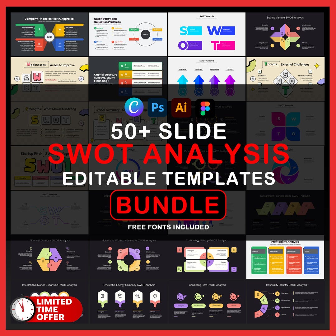 SWOT Analysis Templates 50+ Bundle: Editable Business Strategy ...