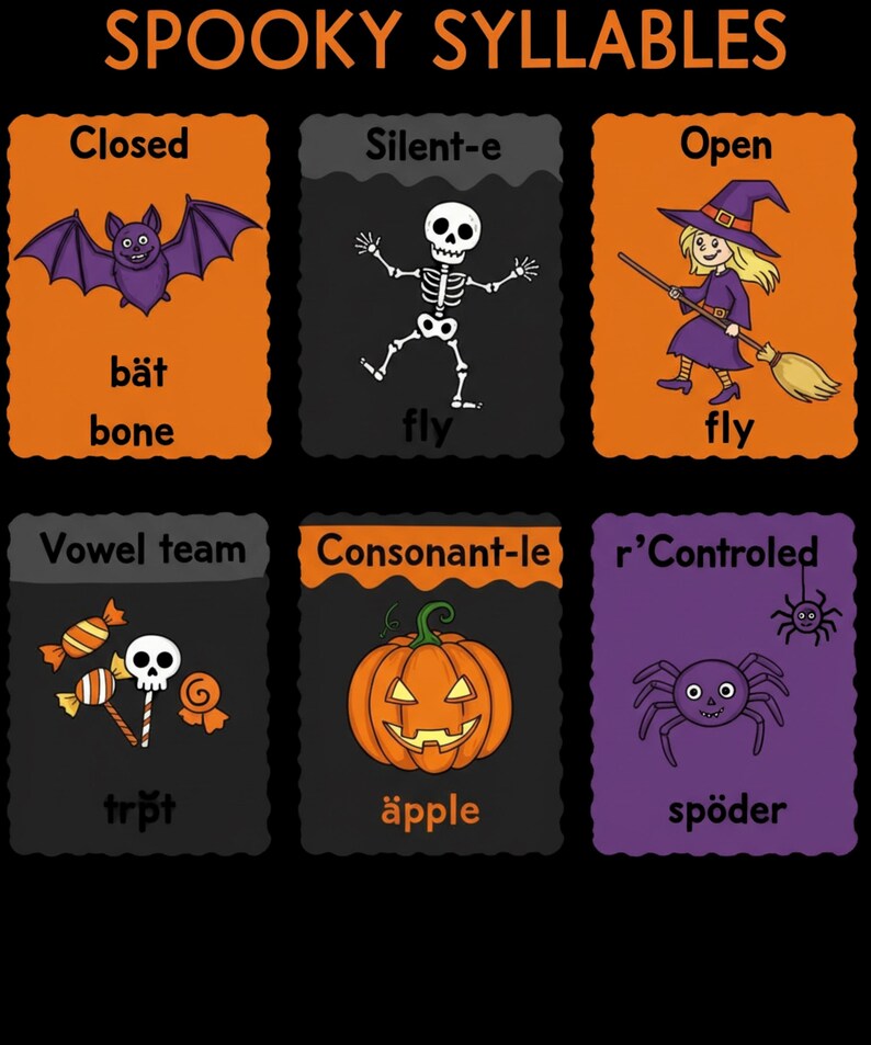 Spooky Syllables Halloween Teacher SVG | Phonics Reading Chart PNG ...