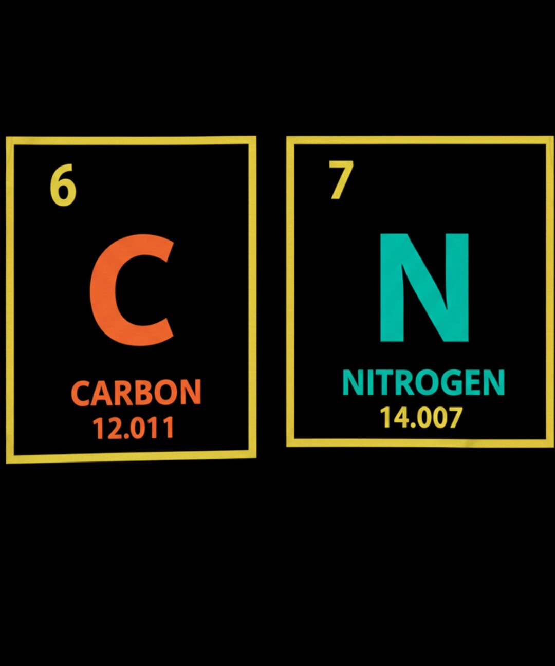 Periodic Table Carbon Nitrogen SVG PNG | Element Squares Clipart ...