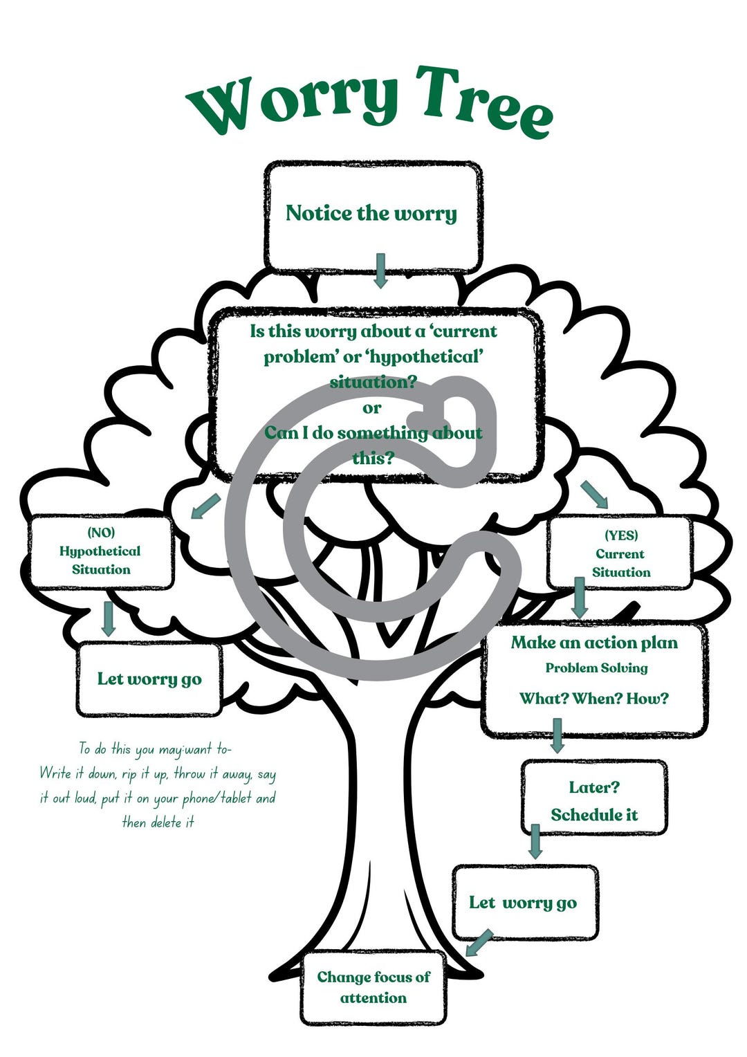 CBT Worry Tree Printable for Kids (A4) | Anxiety Decision Worksheet ...