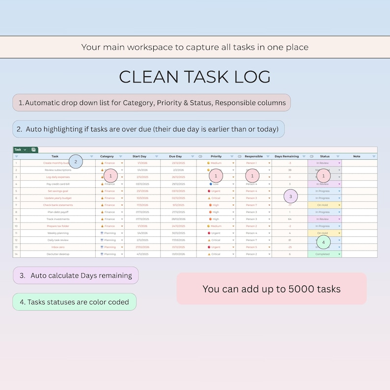 Simple Task Tracker | Clean Google Sheets Productivity Planner With ...