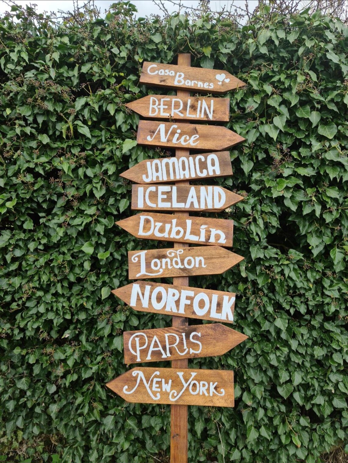 Wooden Destination Signs - Etsy
