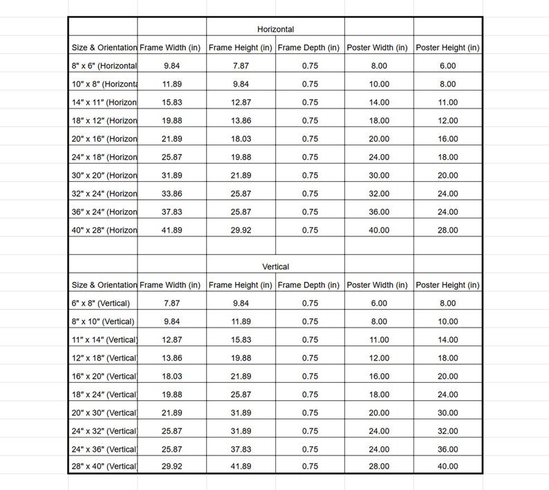 Led Zeppelin Madison Square Garden Psychedelic Framed Poster | Iconic ...