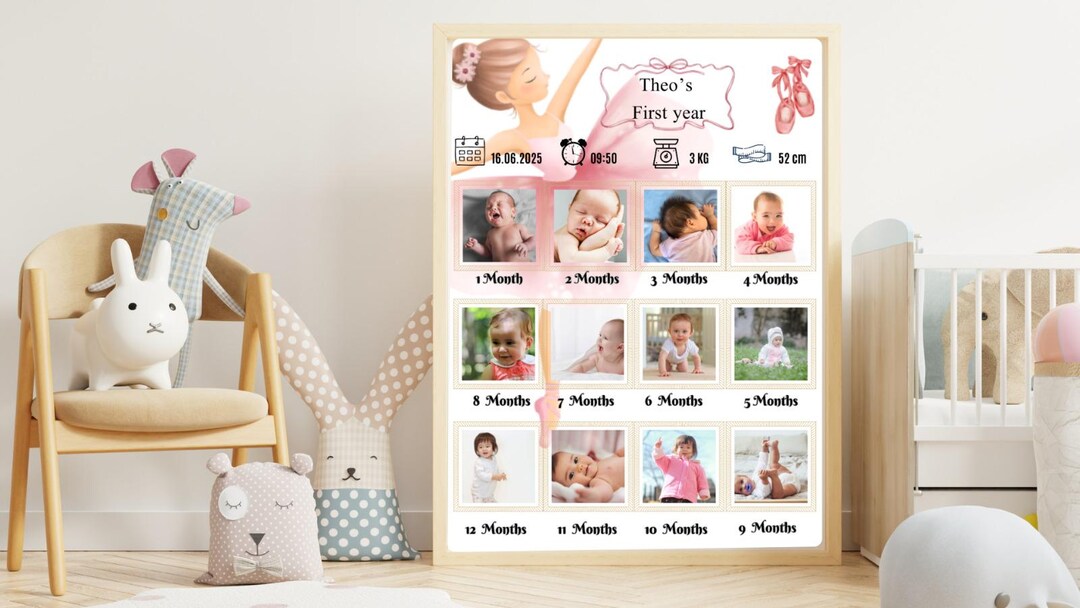 Editable Baby Milestone Poster Template | First Year Stats / 1st ...