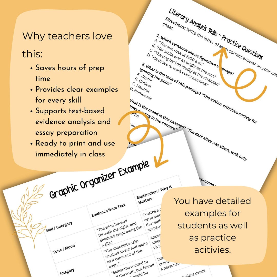 Summary Vs. Analysis ELA Resource: Graphic Organizer, Ready to Use ...