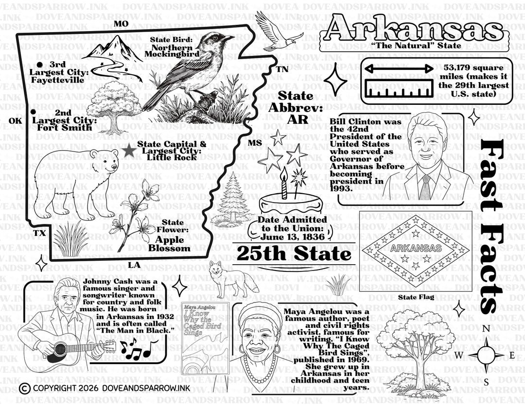 Arkansas - Fast Facts Worksheet Coloring Page - Digital Download - Etsy