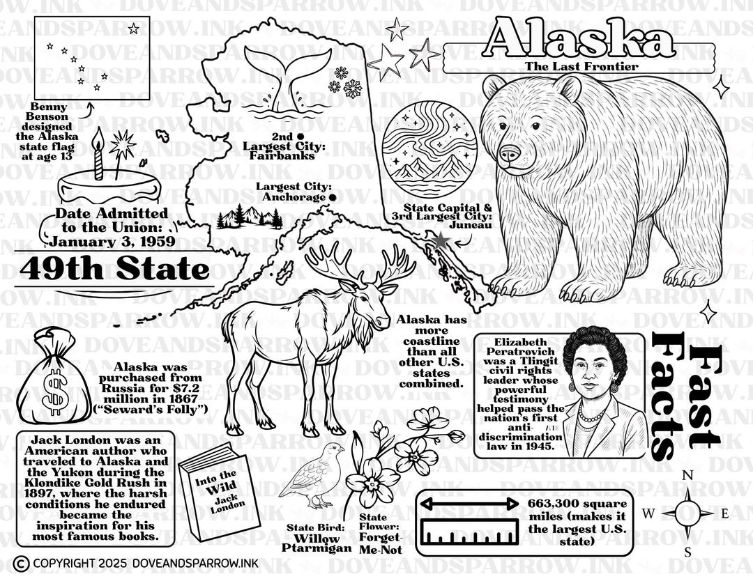 Alaska Fast Facts Coloring Sheet - Etsy