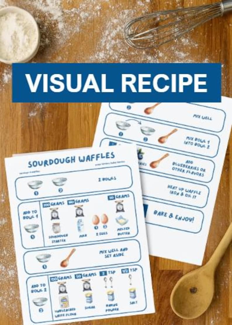 Visual Recipe: Sourdough Waffles - Kids Printable (PDF) for Montessori ...