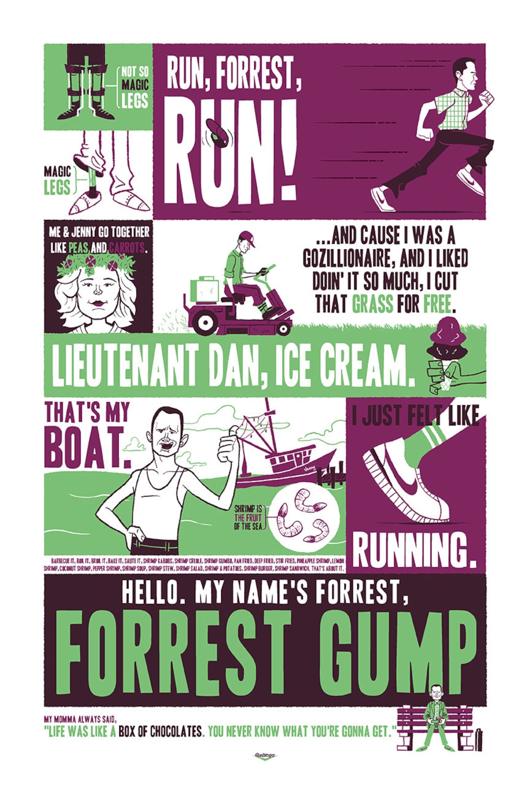 Forrest Gump Silkscreen Poster by Ian Glaubinger Inspired by Tom Hanks ...