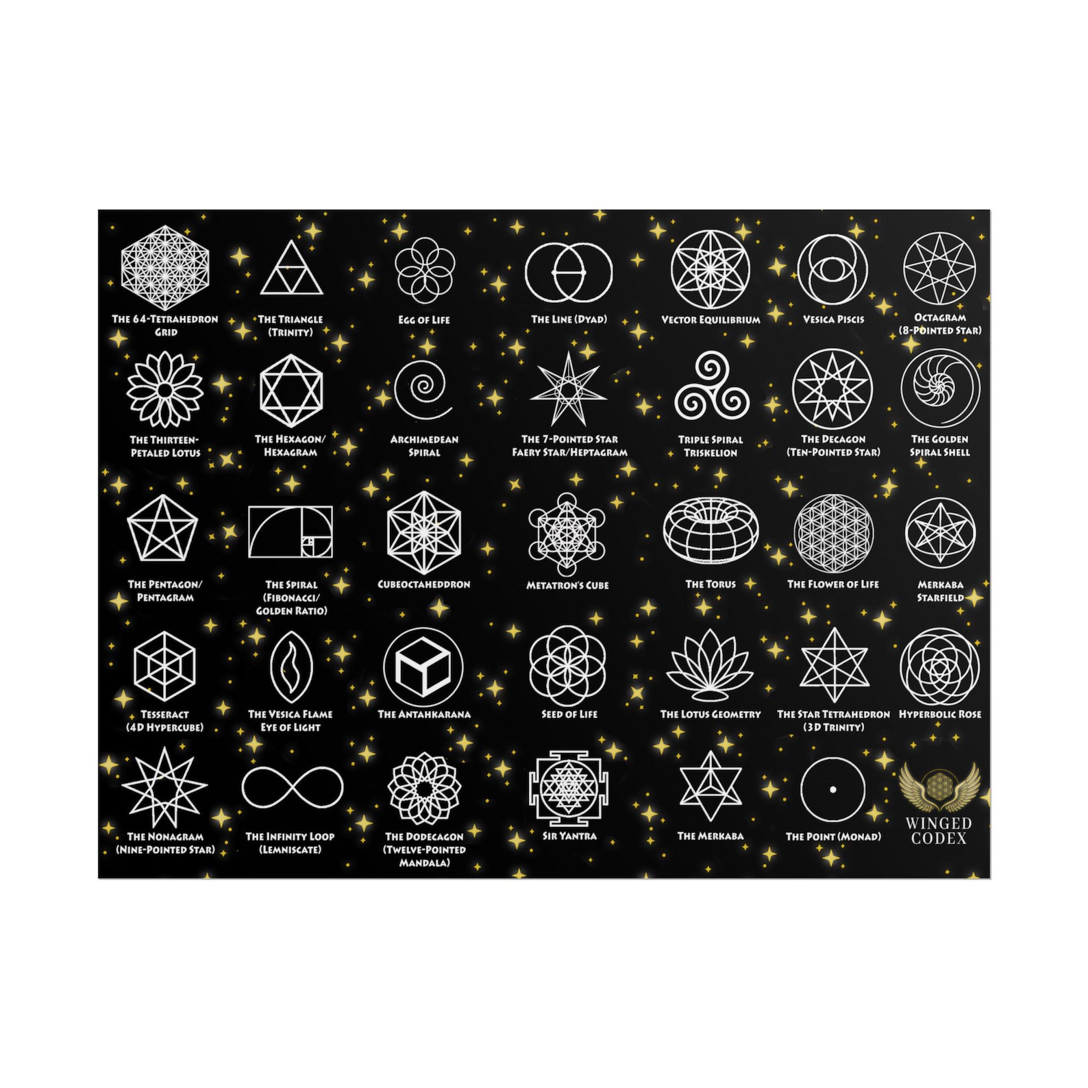 Winged Codex Sacred Geometry Art Print, Wall Art Spiritual Pattern ...