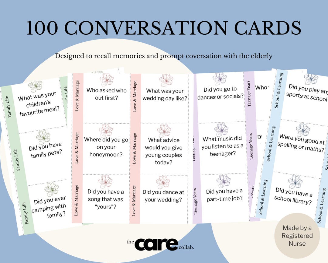 Conversation Cards for the Elderly – Memory Recall and Reminiscence ...