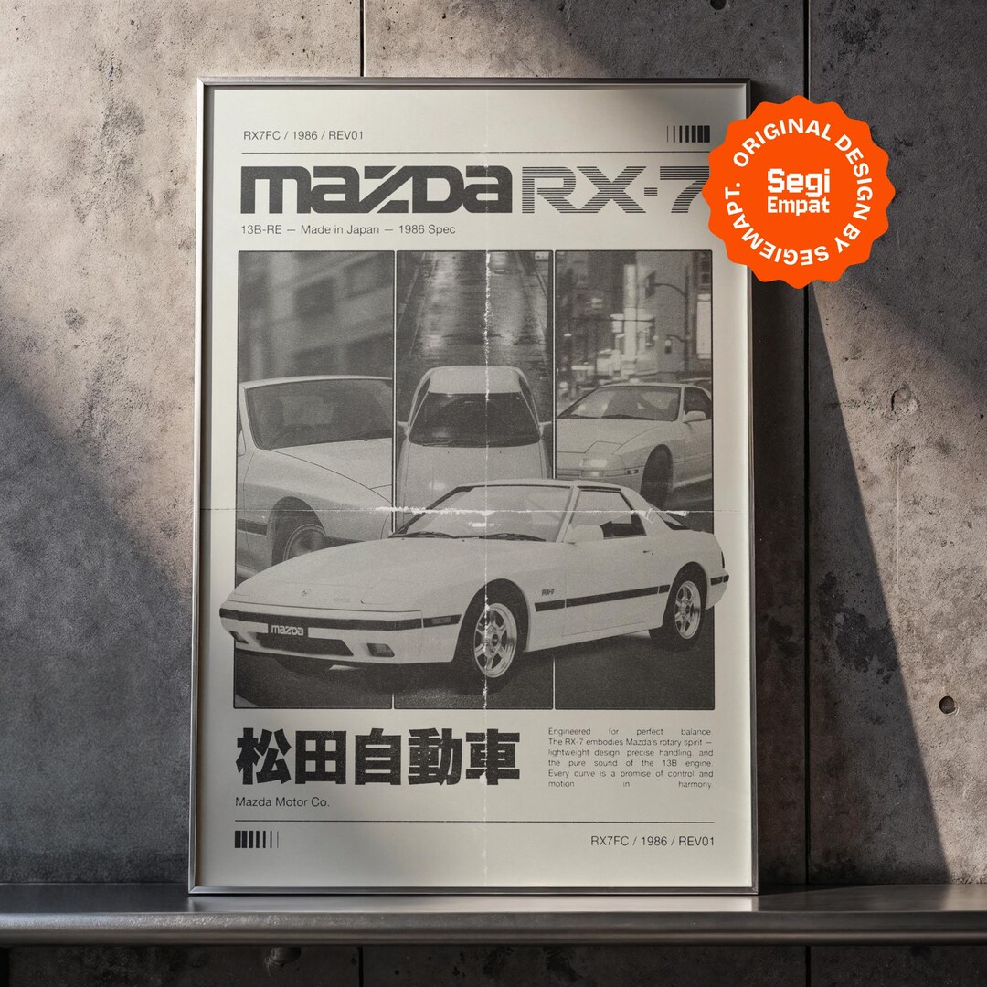 Retro Mazda RX-7 FC3S Poster – 80s JDM Car Print (digital Download ...