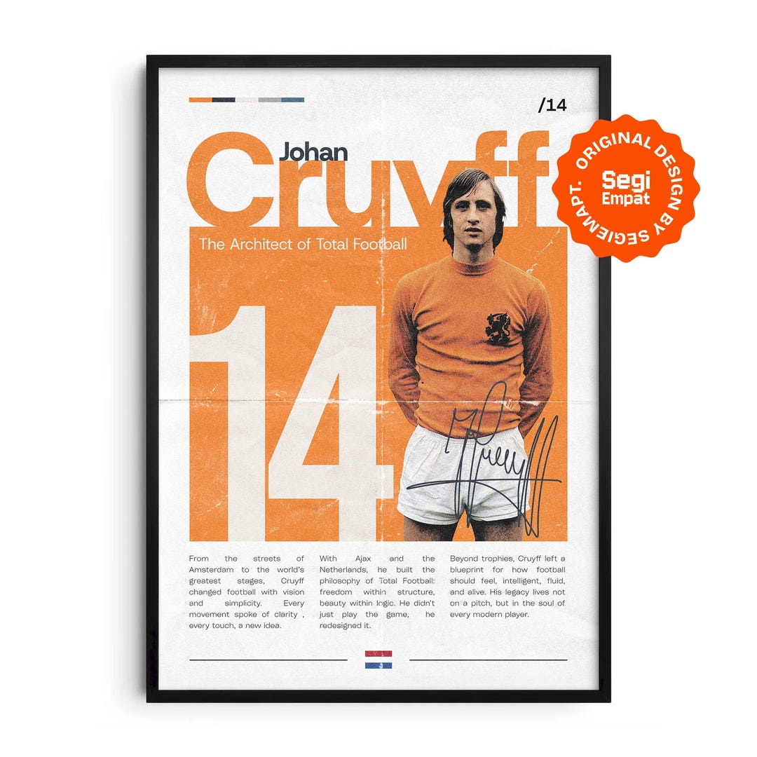 Retro Johan Cruyff Poster | Football Legend Wall Art | Vintage ...