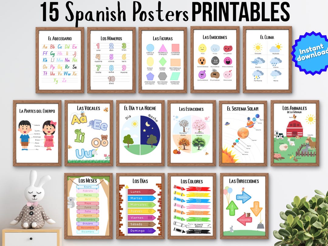 15 Spanish Educational Posters, Learn Spanish, Homeschooling Printables ...