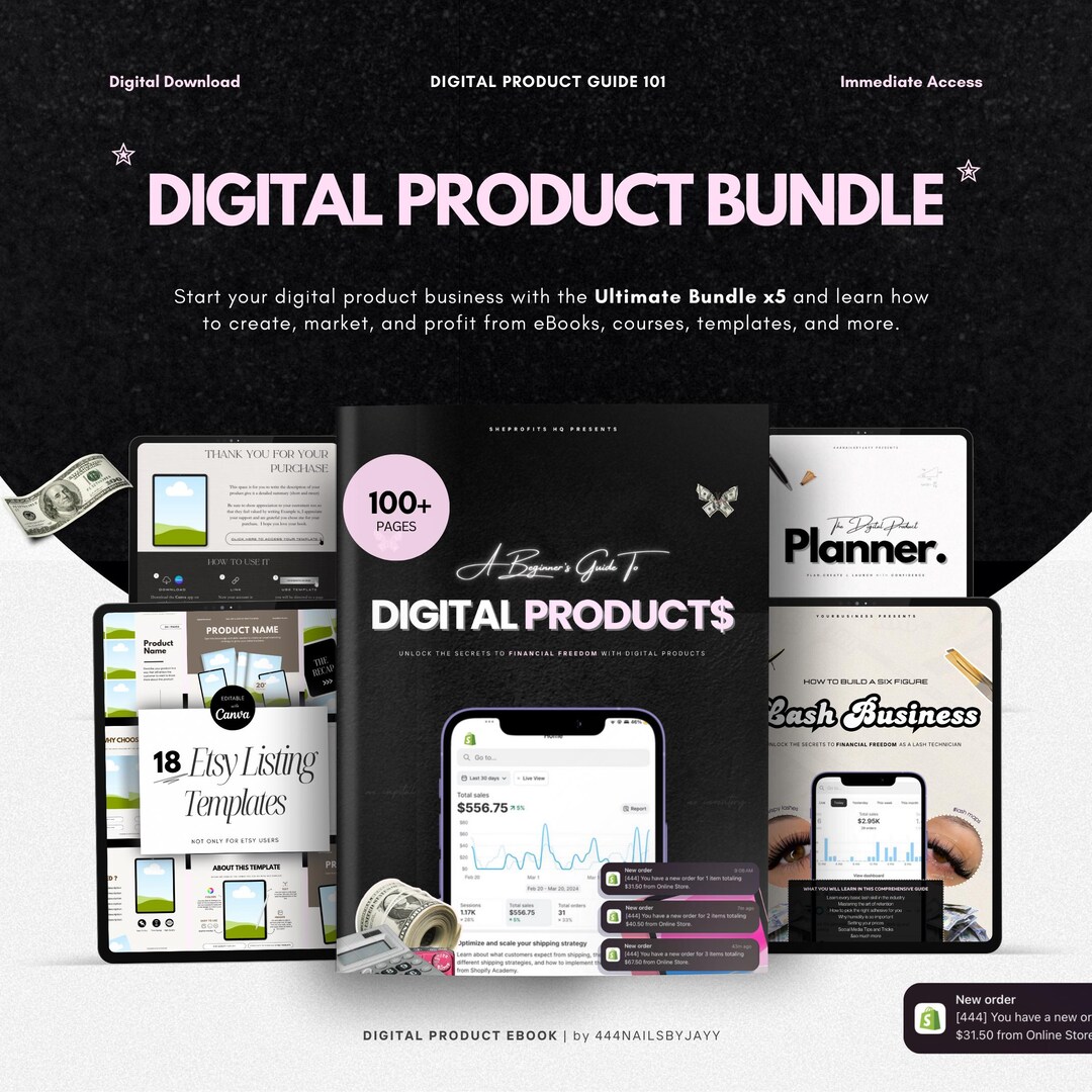 Passive Income Guide | Digital Product Ebook | How to Create and Sell ...