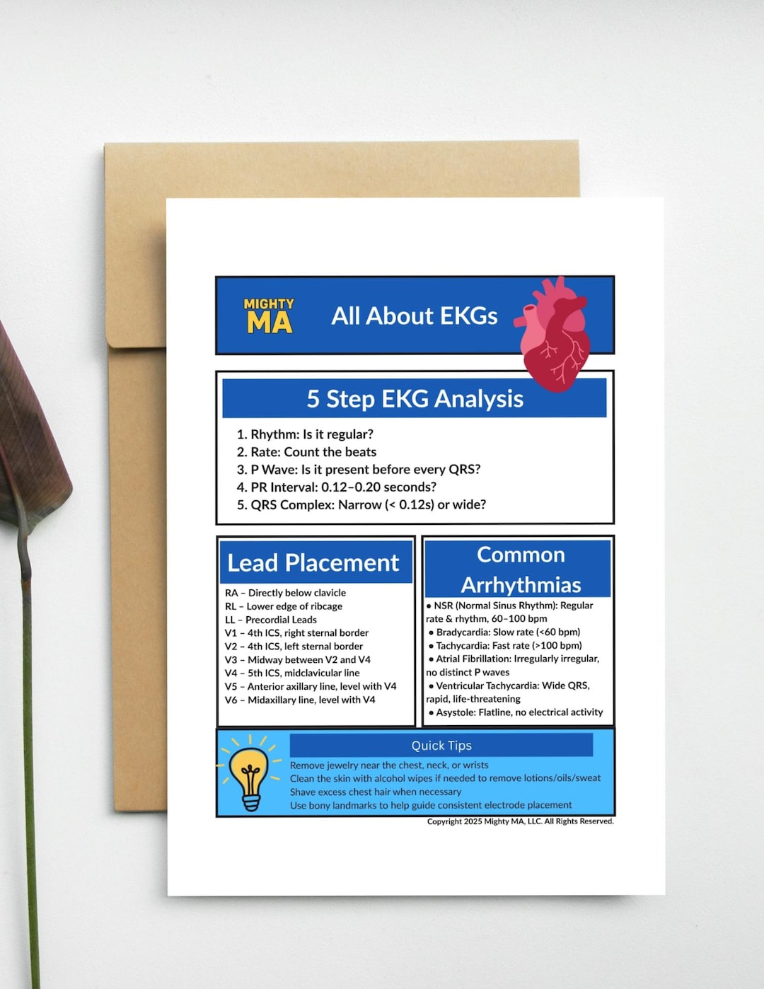Medical Assistant EKG Reference Sheet - Etsy UK