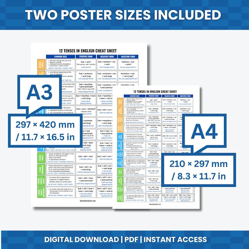 12 Tenses in English Grammar Cheat Sheet | A3 and A4 Printable Poster | ESL Learning Guide for ...