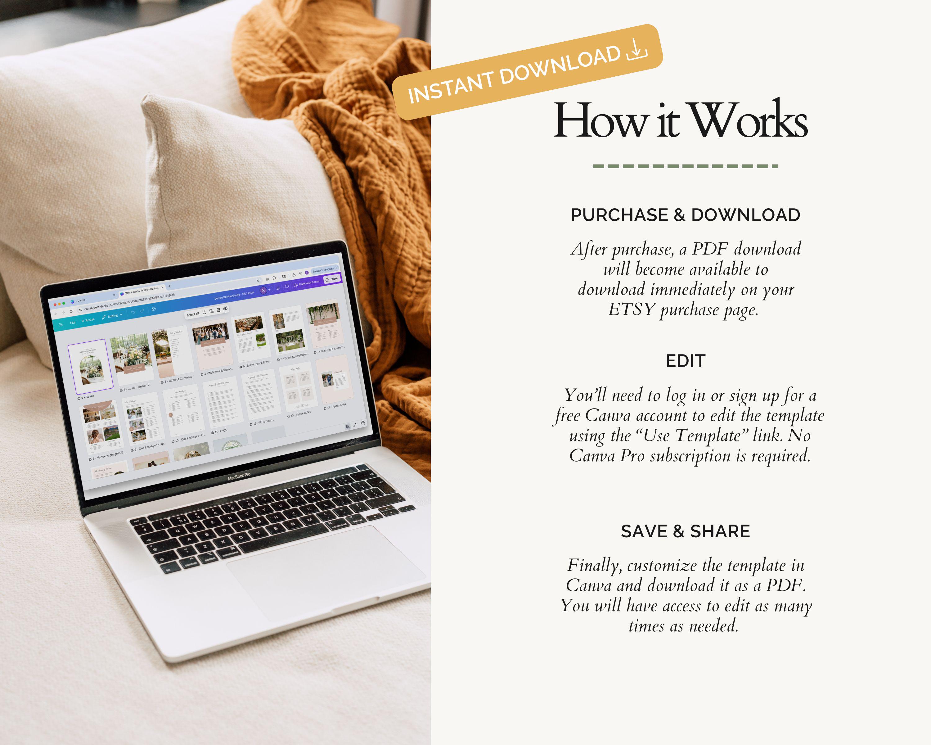 Wedding Venue Rental Guide Template, Editable in Canva (instant ...