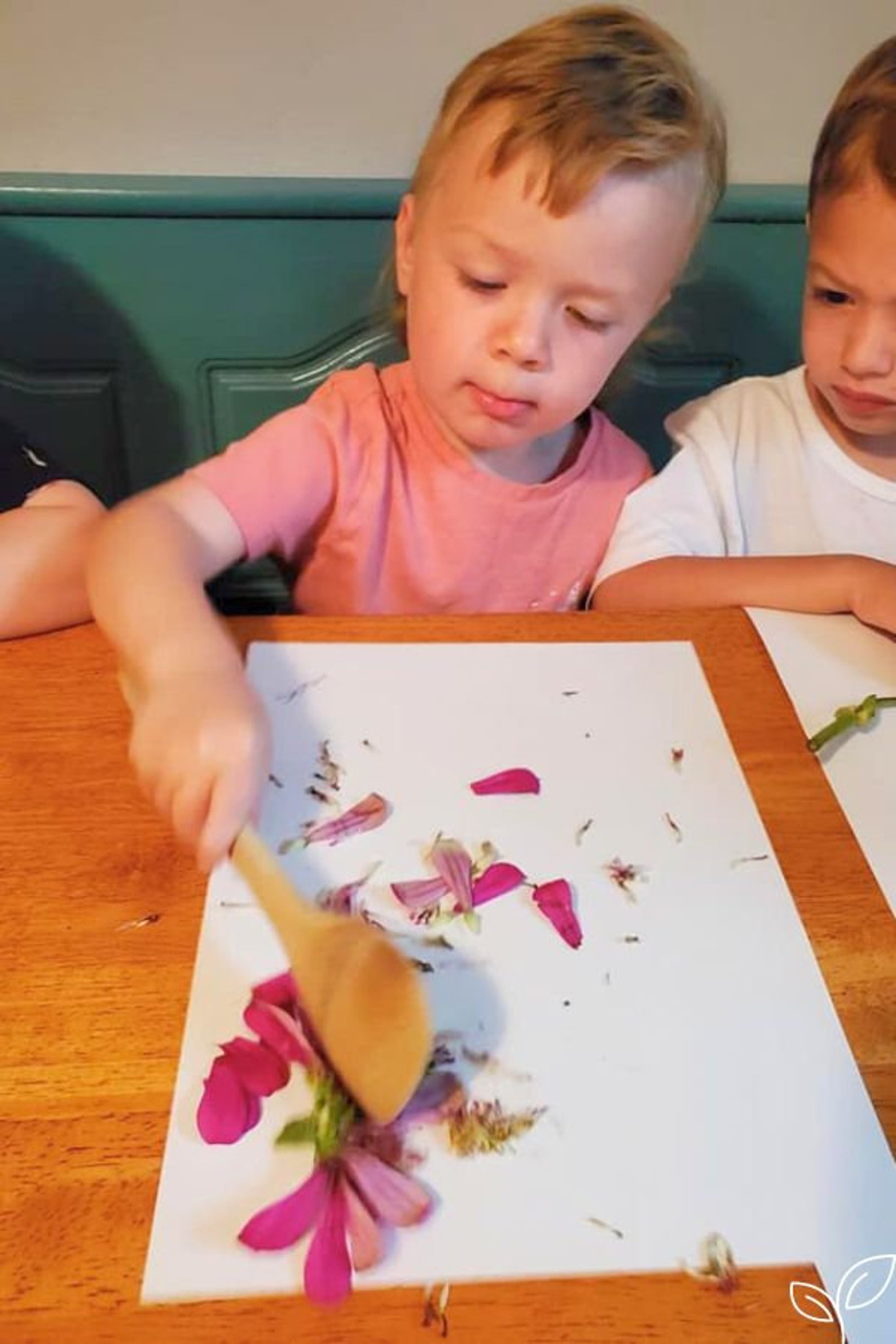Daycare Lesson Plans on "the Secret Garden" - Etsy