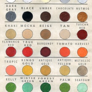 Millinery & Fancy Goods Wood Sign Handmade Wooden Decor | Etsy