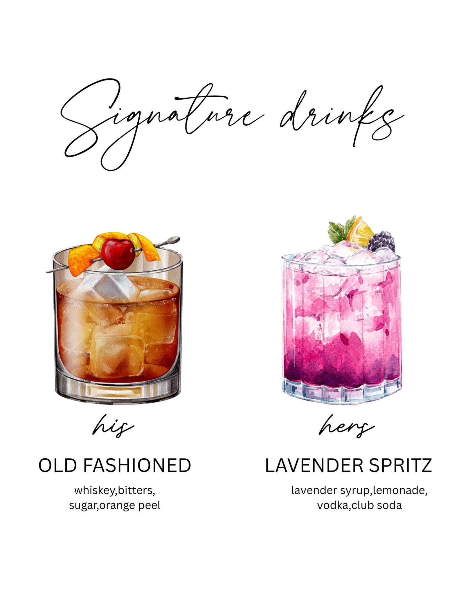 Signature Drink Sign for Any Party - Etsy