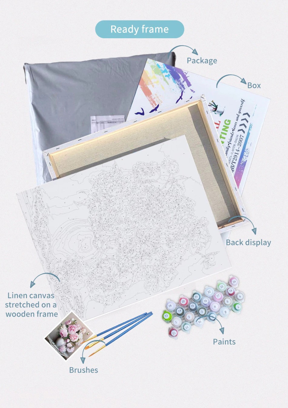 Cherry Blossom Mount Fuji Paint by Number Kit DIY Painting - Etsy