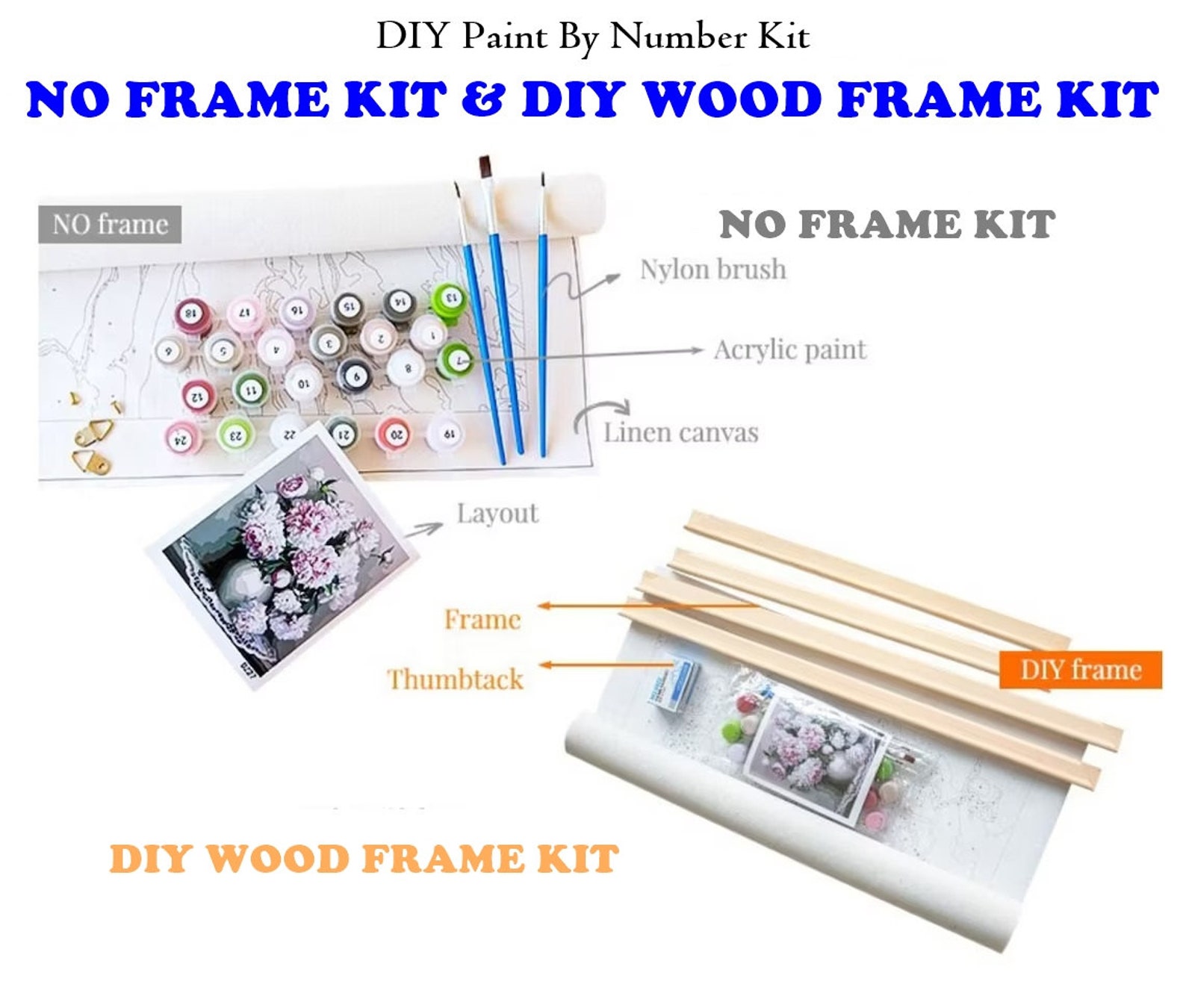 Desert Landscape Vintage Style Paint by Number Kit, DIY Painting Kit ...