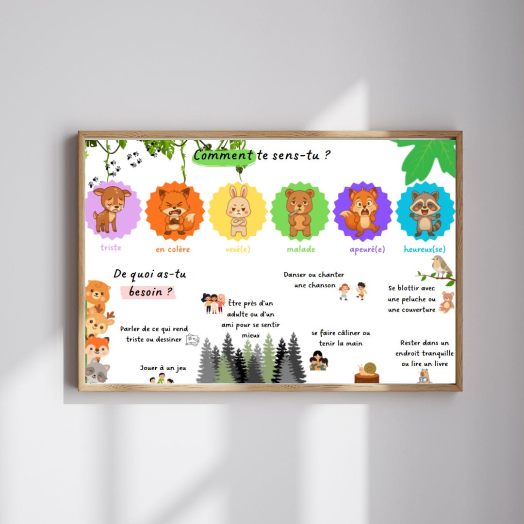 Forest Animals Emotions Poster for Children – Montessori Educational ...