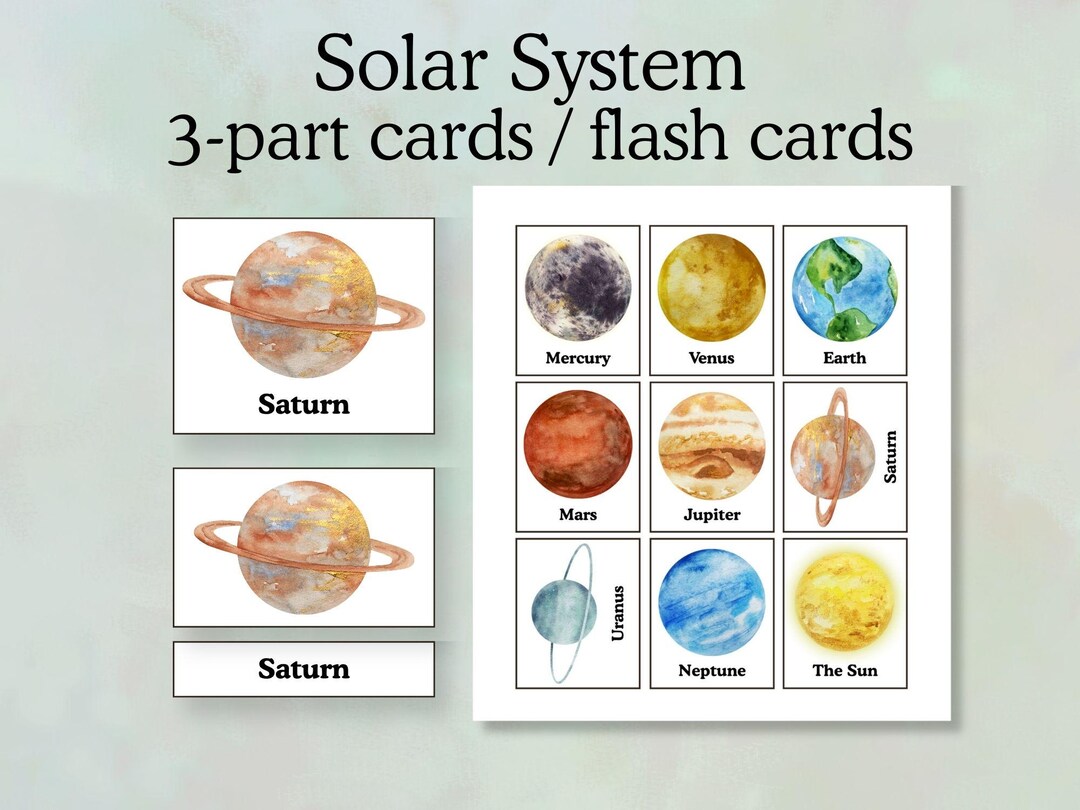Montessori Solar System 3-part Cards Printable | Planets Nomenclature ...