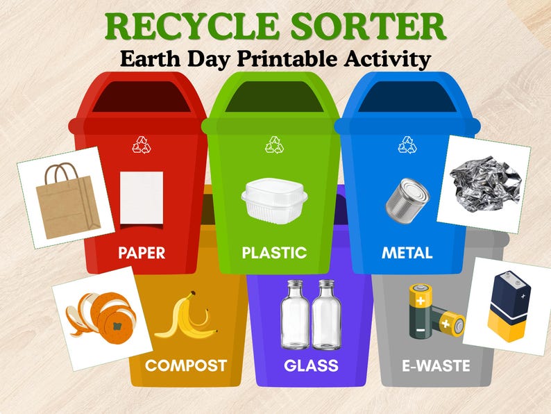 Earth Day Recycle Sorting Activity for Kids | Kindergarten Printable ...