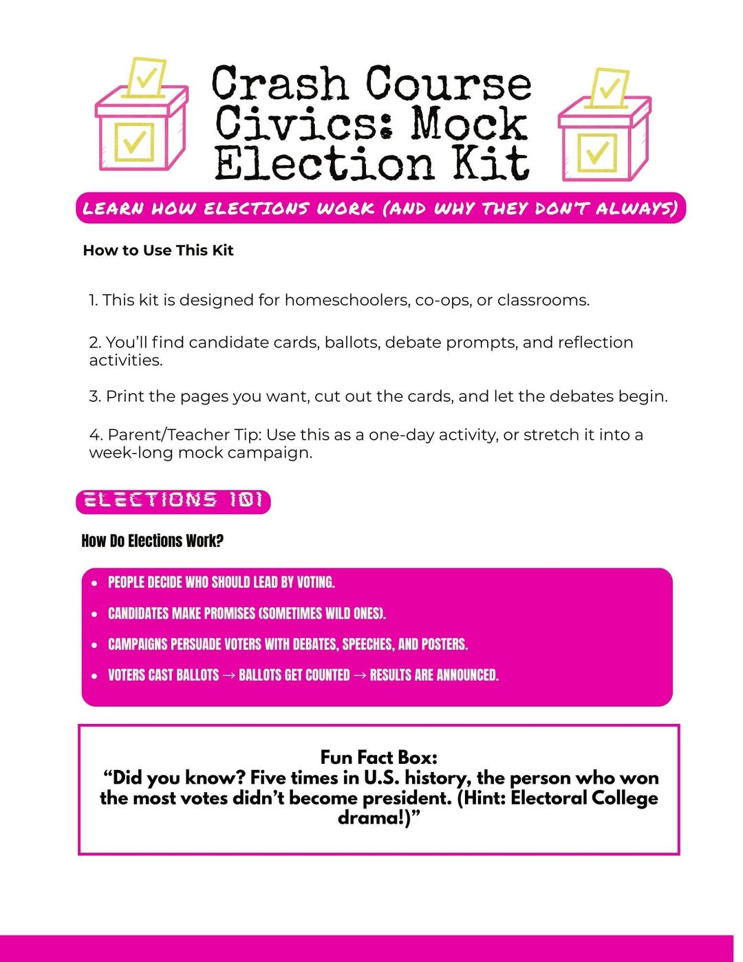 Mock Election Kit for Kids | Printable Civics Activity | Homeschool ...