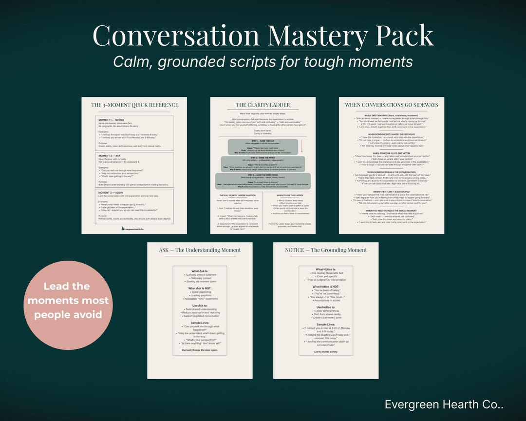 Conversation Mastery Pack | Printable and Fillable Leadership Toolkit ...