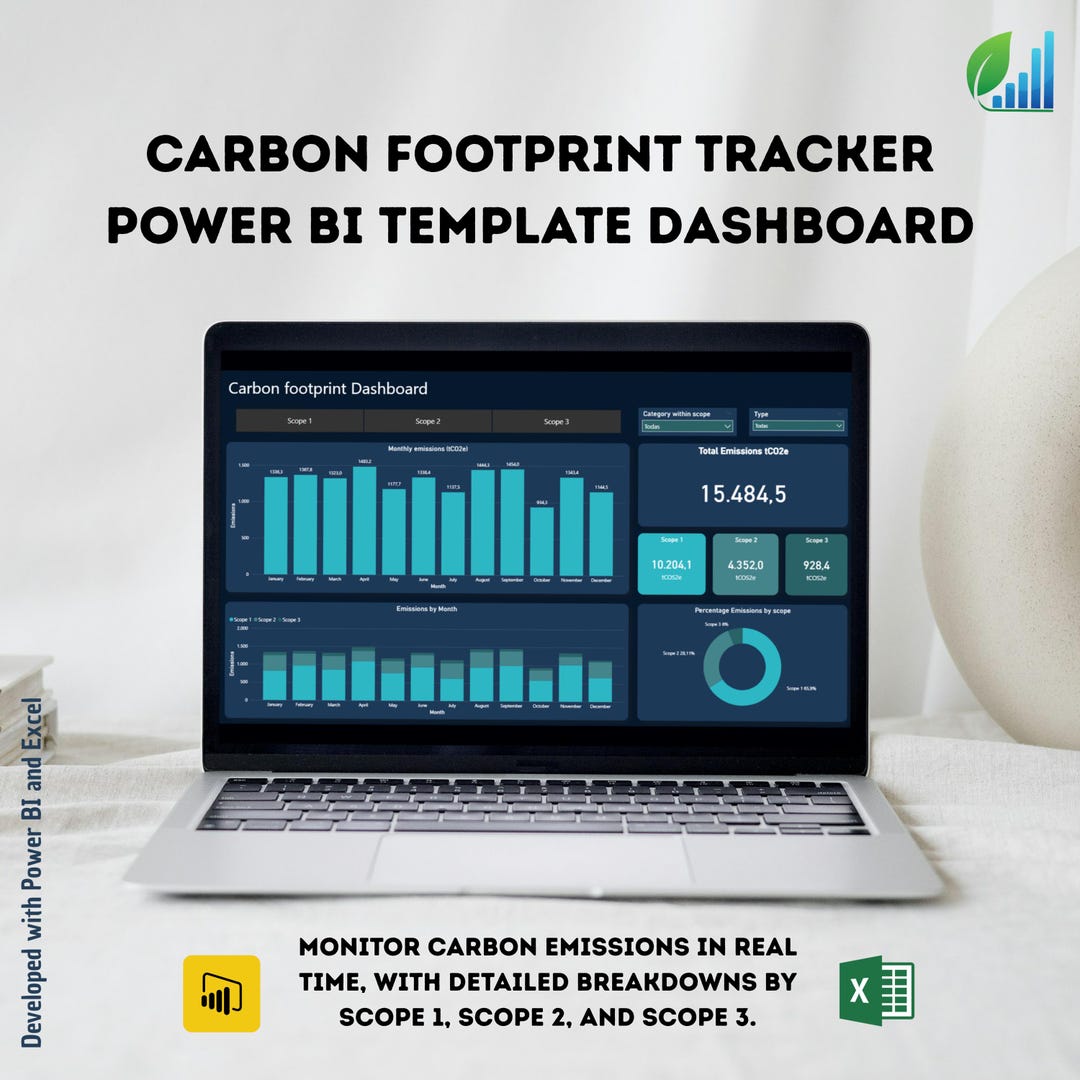 Carbon Footprint Tracker Dashboard Scope 1, 2 and 3 Excel + Power BI ...