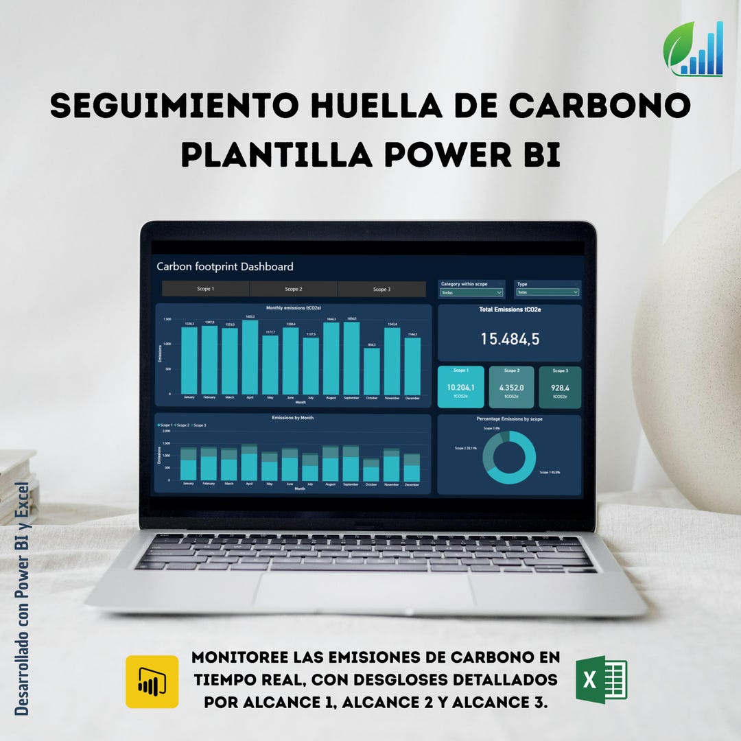 Carbon Footprint Tracking Template | Power BI Sustainability Reports ...