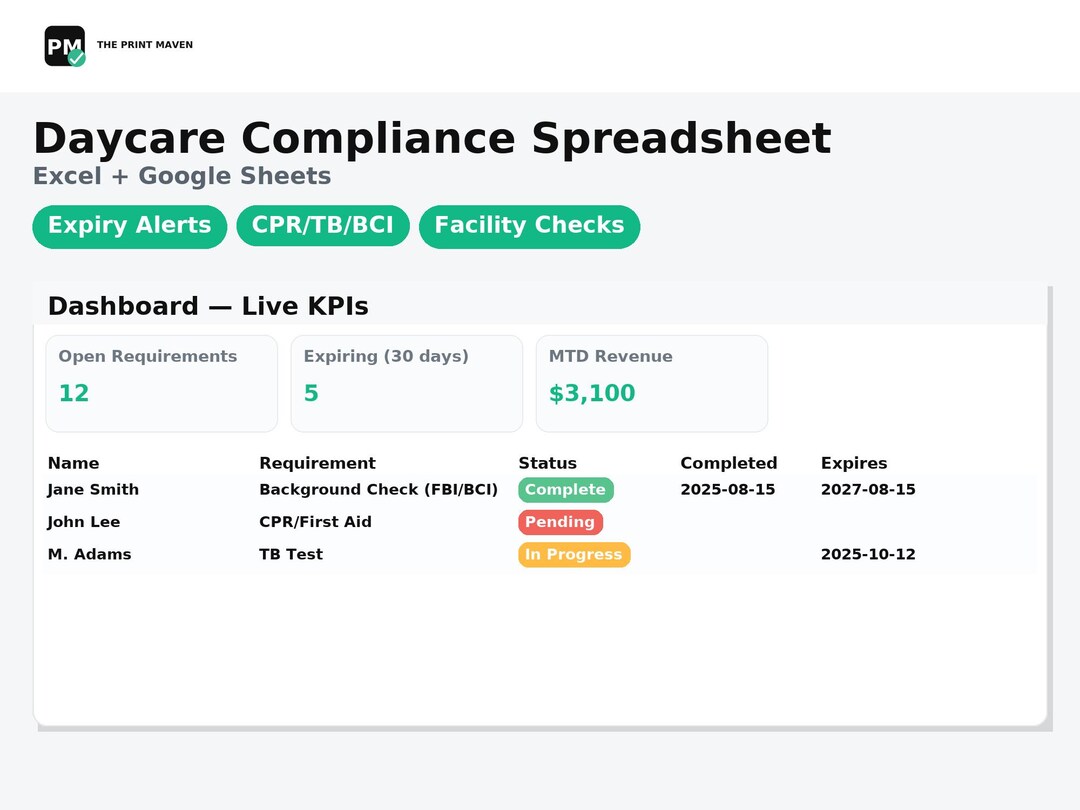 Daycare Compliance Spreadsheet • Credential Tracker (CPR/TB/BCI ...