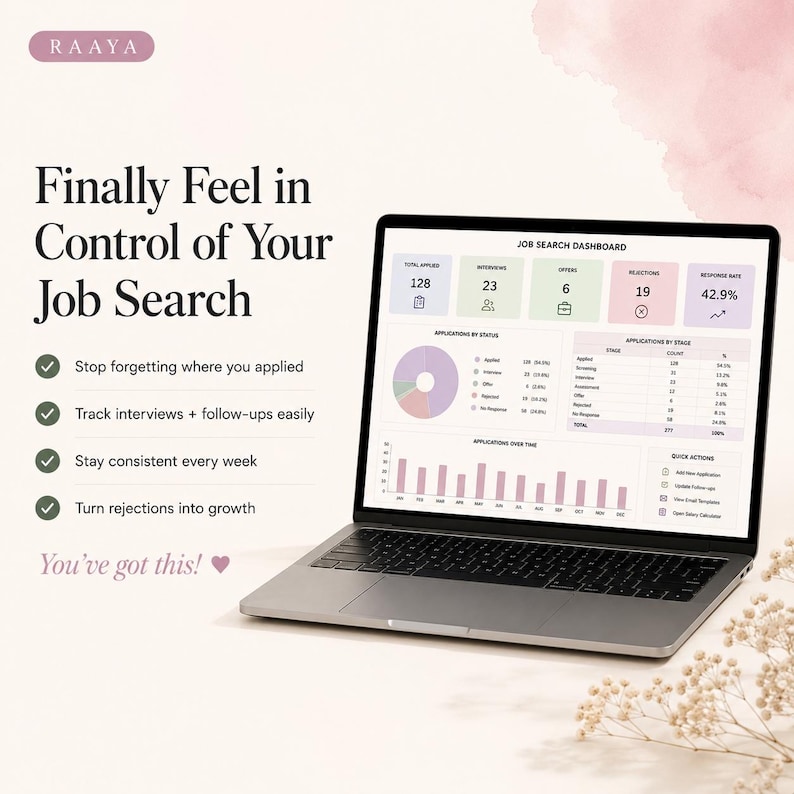 Job Search Planner Excel Google Sheets Tracker Digital Download Career ...