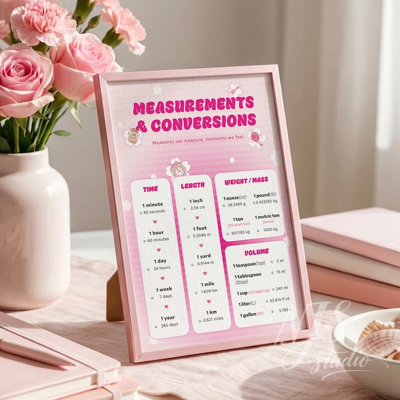 Measurement Conversion Chart Printable | Pink Girly Study Room Wall Art ...