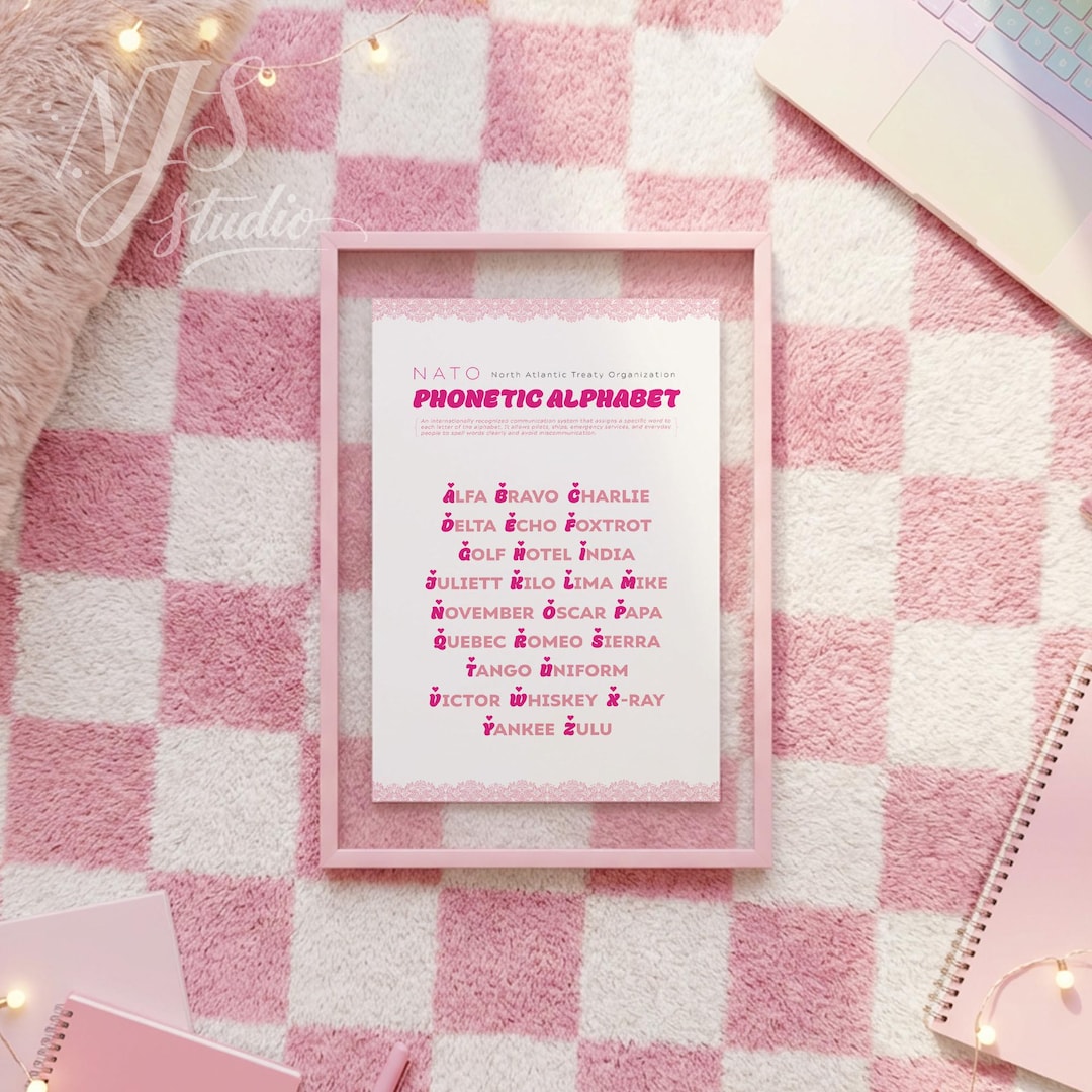 Pink NATO Phonetic Alphabet Poster Printable | Girly Wall Art | Girl ...