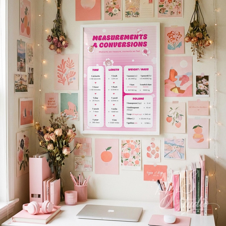 Measurement Conversion Chart Printable | Pink Girly Study Room Wall Art ...