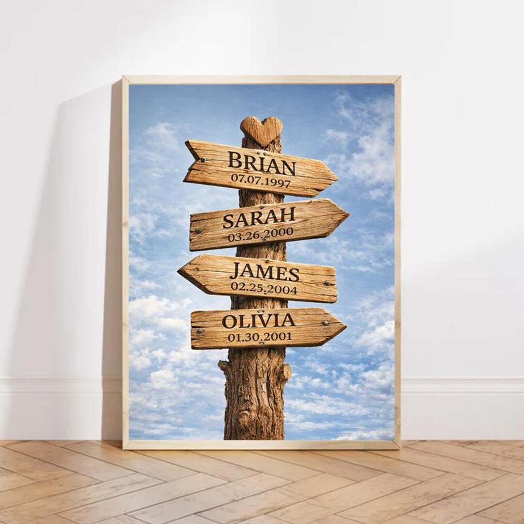 Custom Family Name Signpost Art Print Personalized Multi Name Date ...