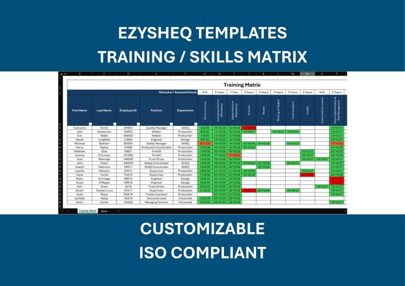 Training / Skills Matrix Template - Fully Customizable & ISO Compliant ...