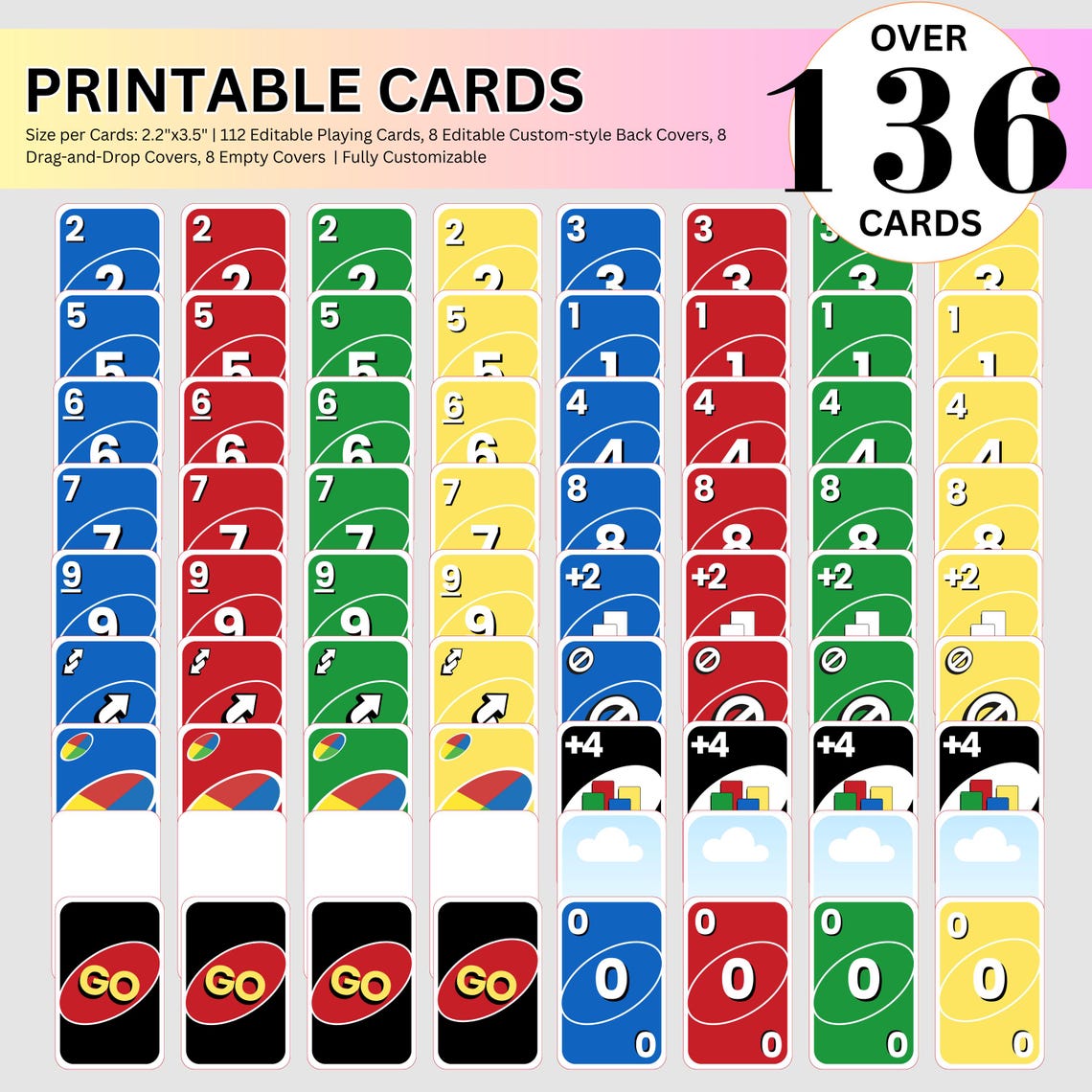Uno Card Template, Custom Card Deck (digital Download) - Etsy