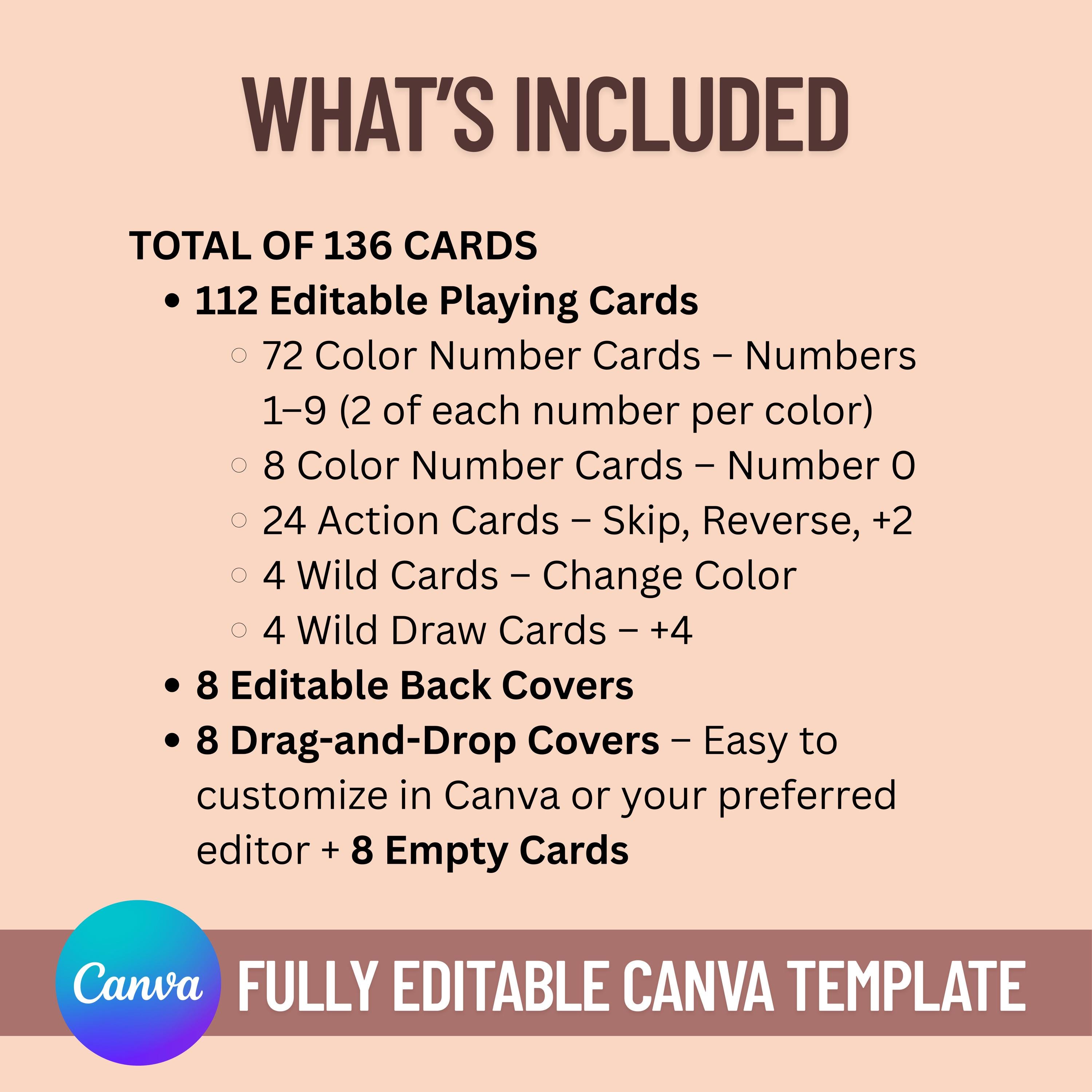 Uno Card Template, Custom Card Deck (digital Download) - Etsy