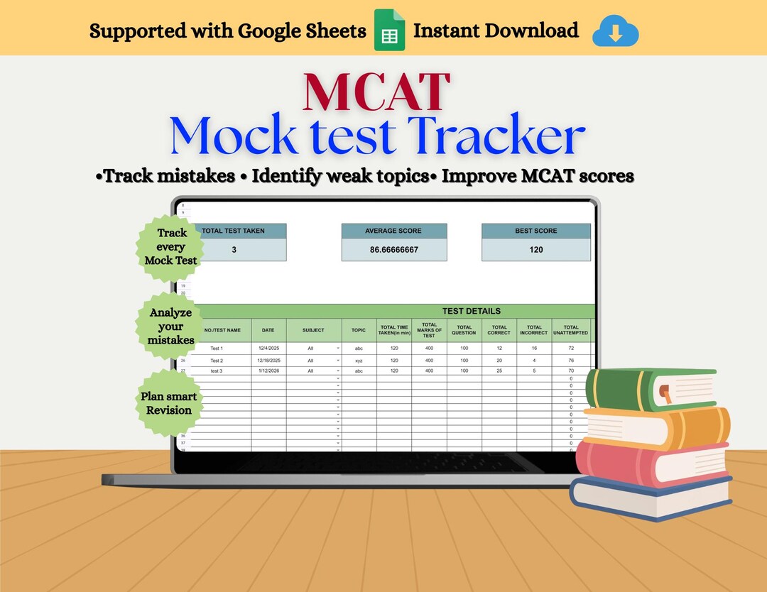 MCAT Mock Test Tracker | Error Analysis Spreadsheet | Google Sheets ...