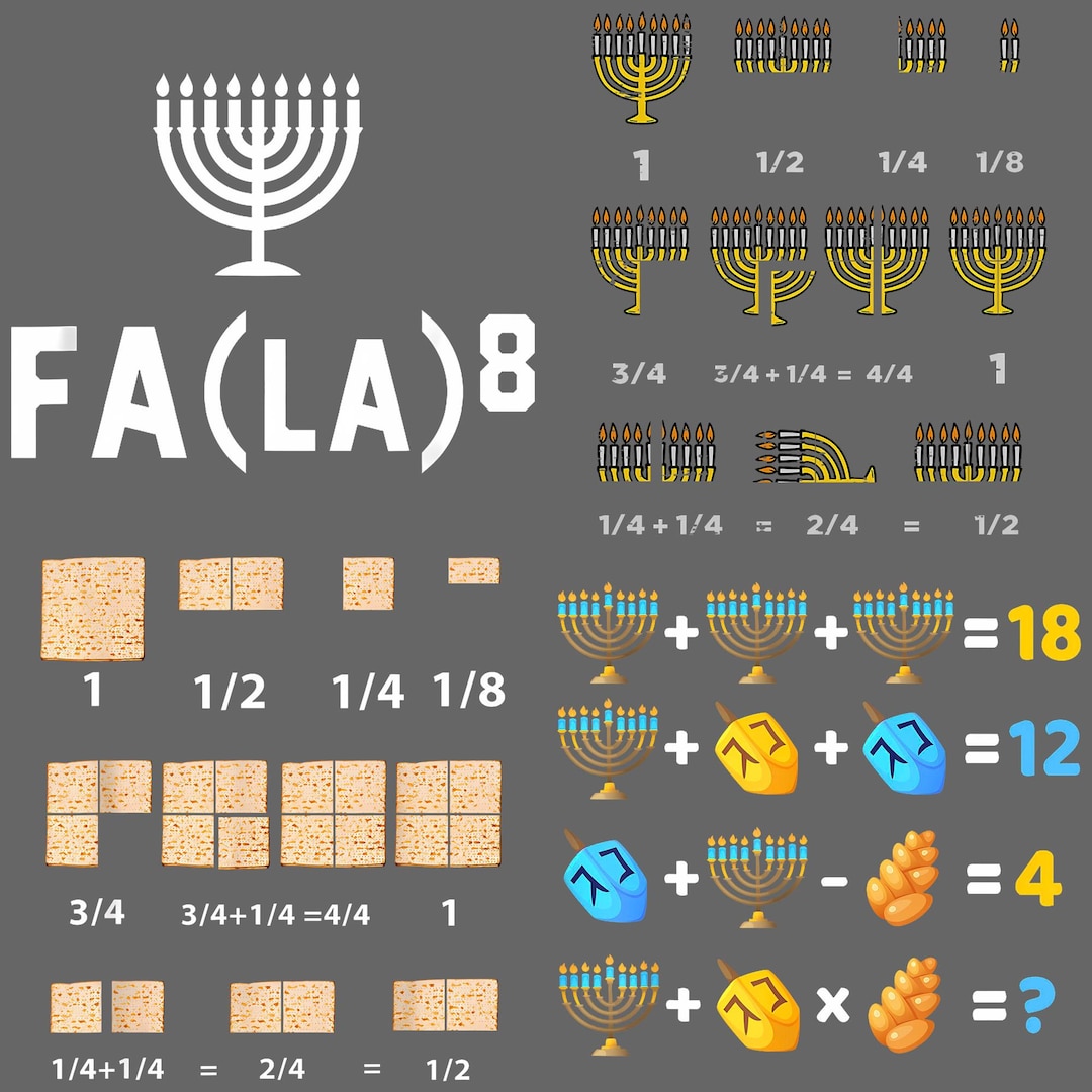 Hanukkah Order of Operations Math PNG – Funny Jewish Quiz Humor Clipart ...