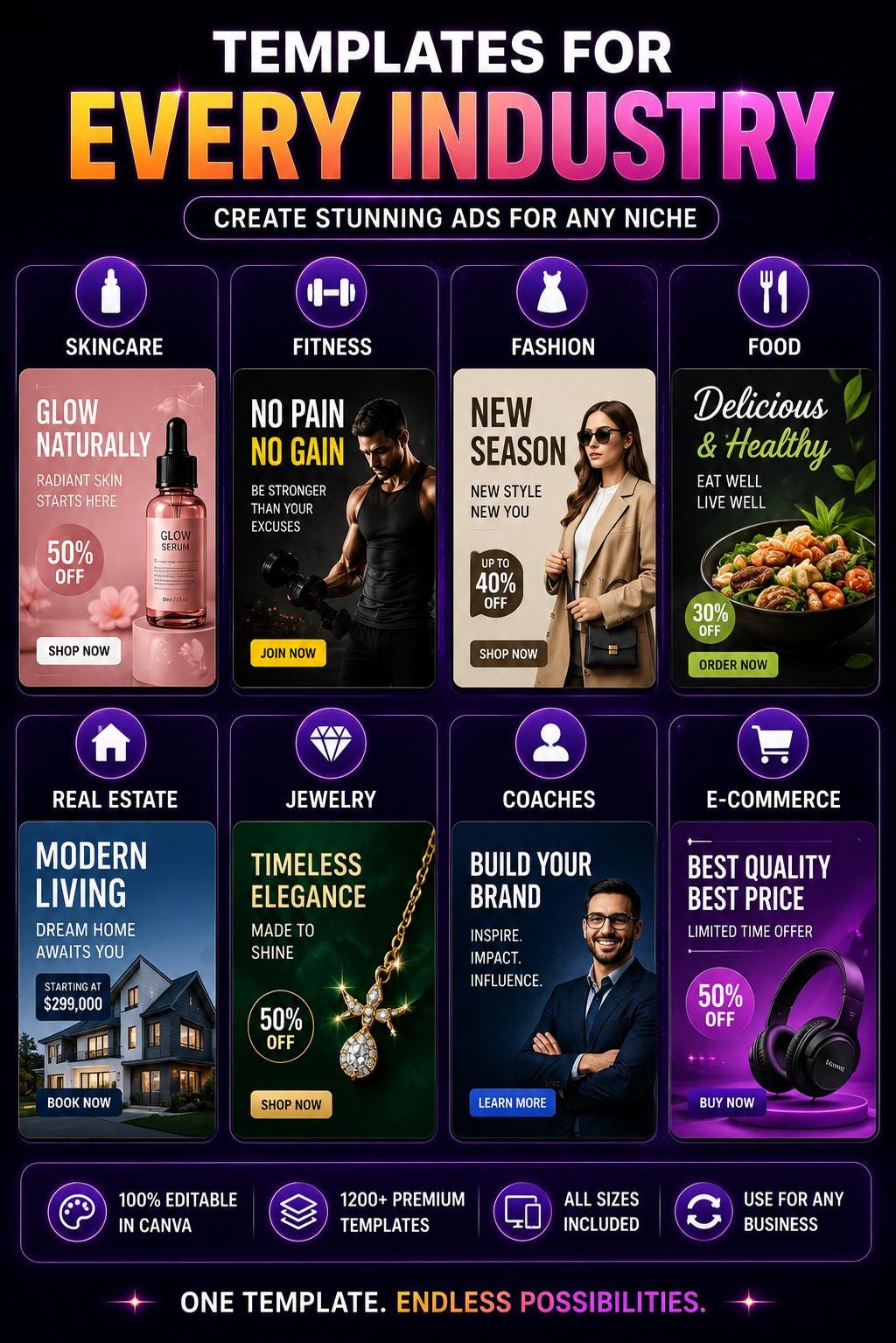 1200+ Canva Ad Templates Bundle | Facebook, Instagram Marketing ...