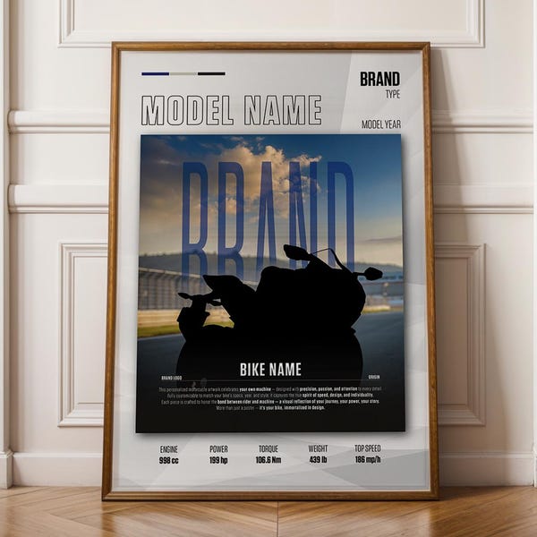Motorcycle Posters - Etsy
