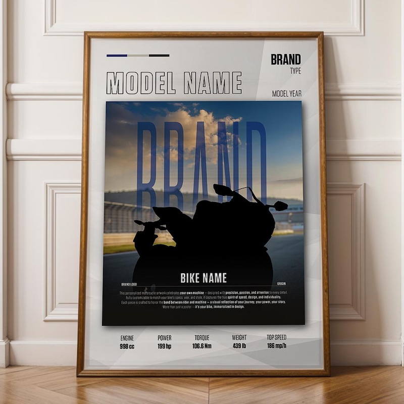 Motorcycle Posters - Etsy